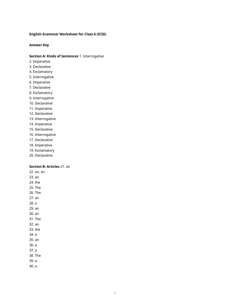 Class6 English Worksheet | PDF
