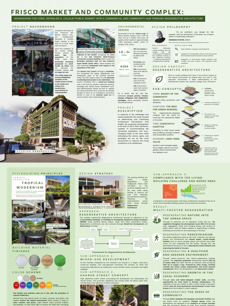 Architectural Thesis Presentation Boards | PDF | Solar Power