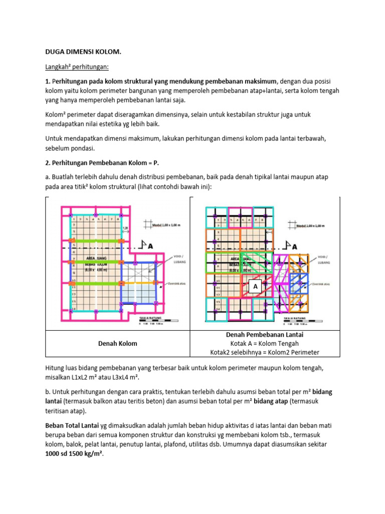 Duga Dimensi Kolom Perimeter | PDF