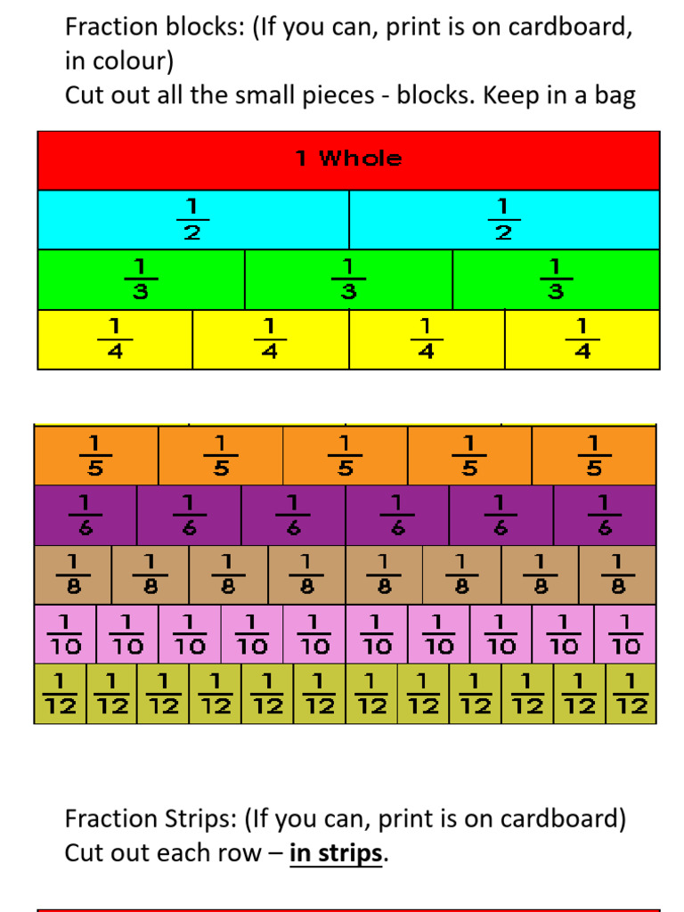 MFPC 321 - LU 1 - Fraction - Class Activity Material | PDF