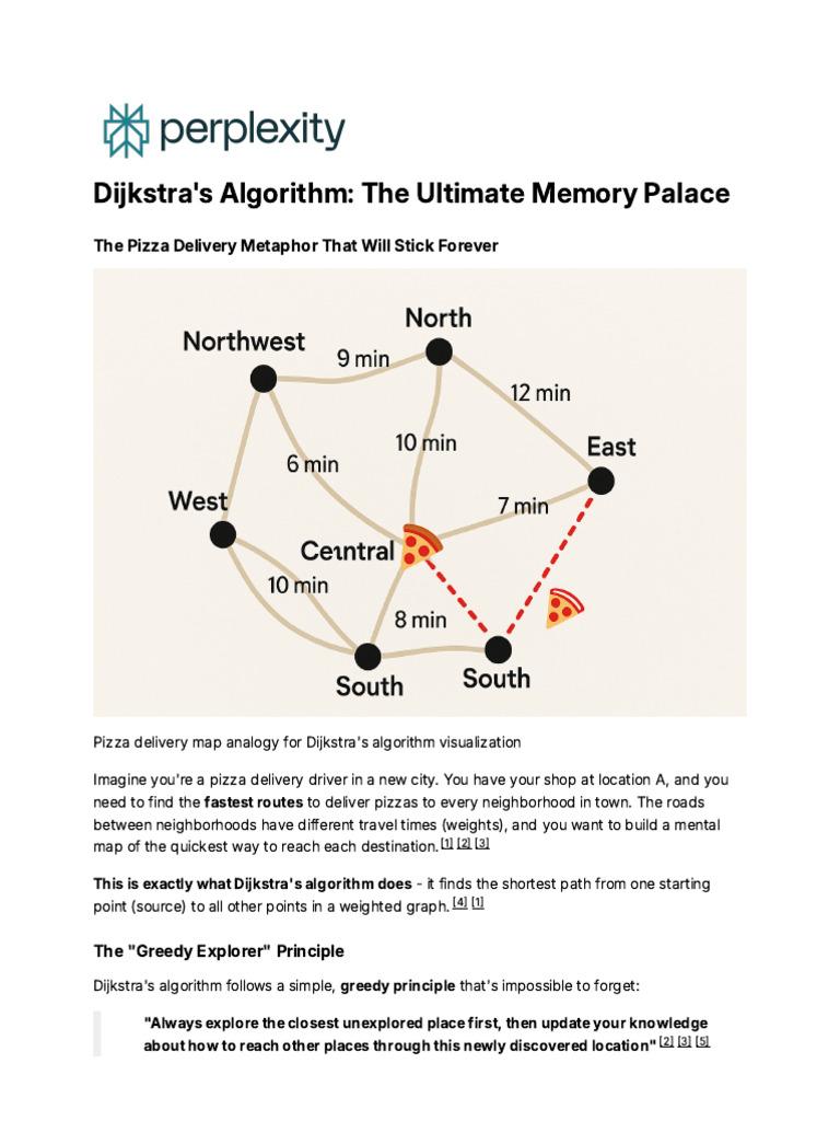 Dijkstra's Algorithm - The Ultimate Memory Palace | PDF | Algorithms And Data Structures ...