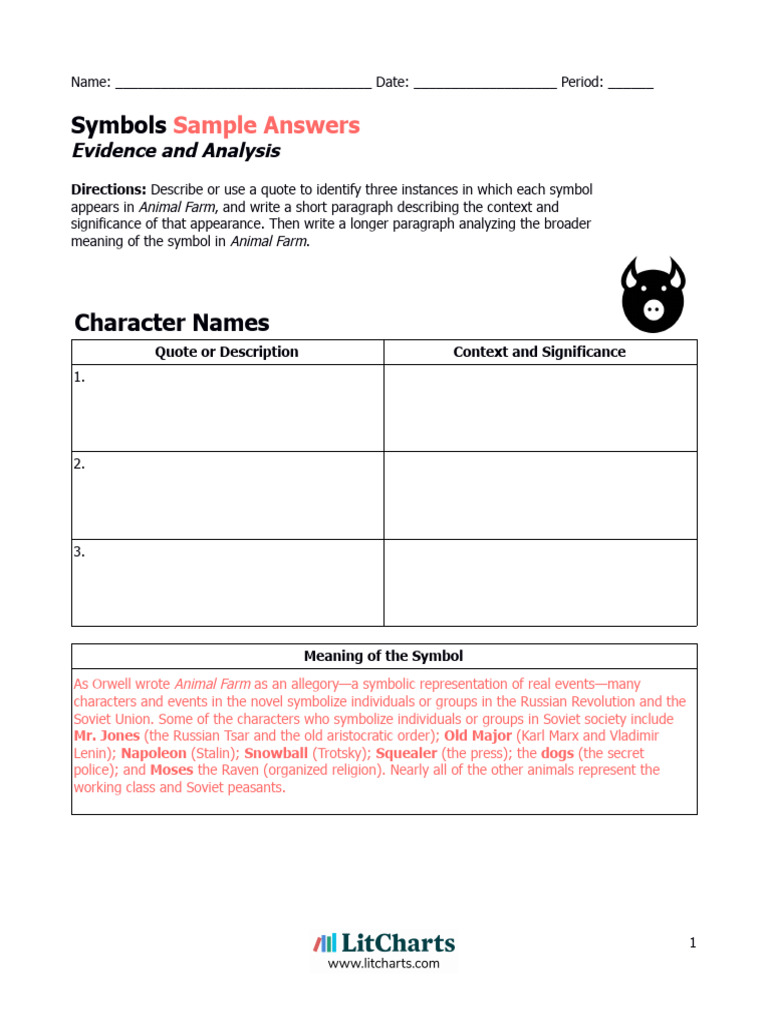 Animal Farm - 2. Symbol Analysis Sample Answers | PDF