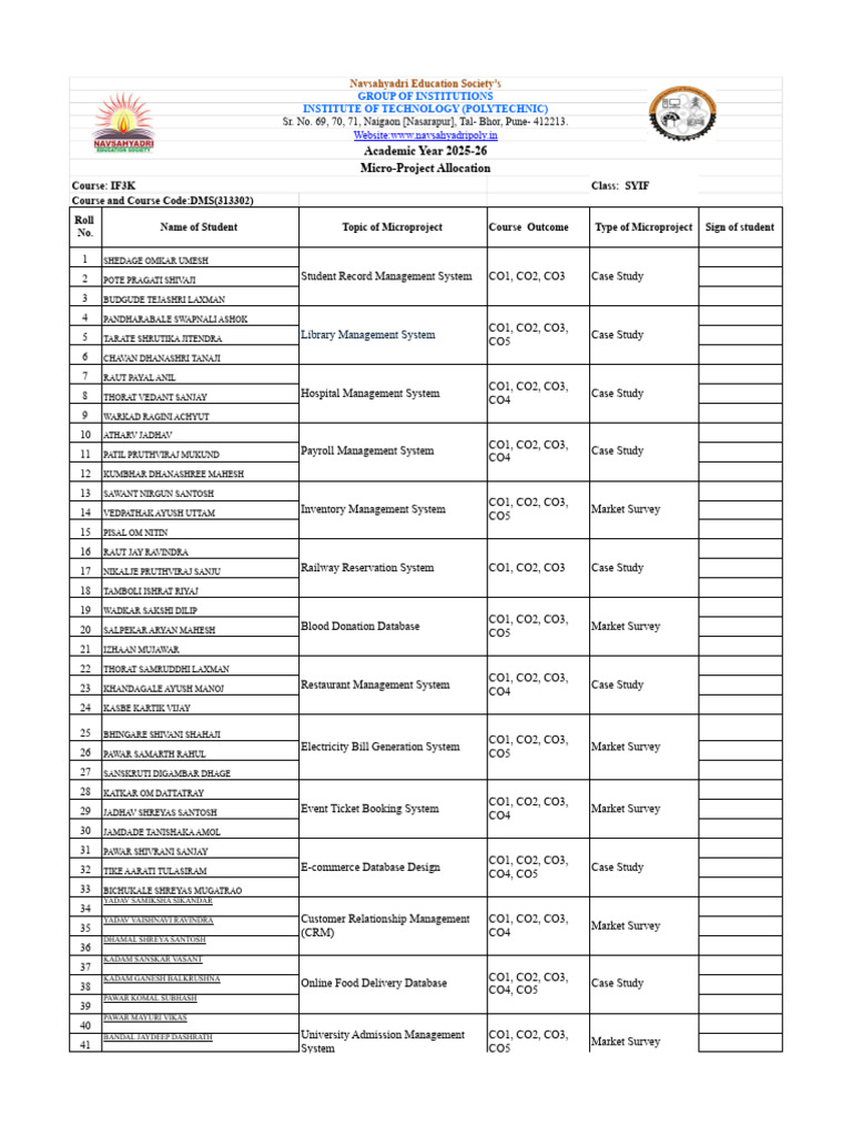 22.0 List of Micro Project DMS | PDF