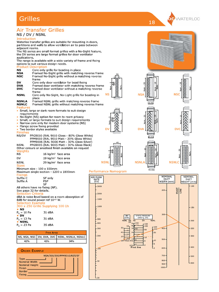OC Waterloo Middle East - Air Transfer Grilles - NS, DV, NSNL | PDF