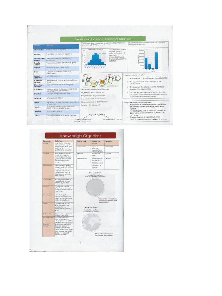 Science Ko 1 | PDF