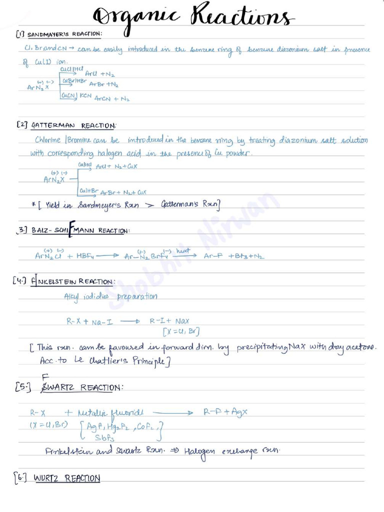 Naming Reactions | PDF