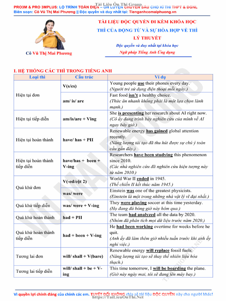 Thi Cua Dong Tu Va Su Hoa Hop Ve Thi Ly Thuyet | PDF