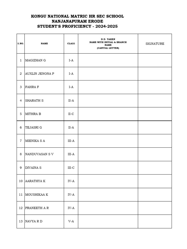 Proficiency 2024-25 | PDF