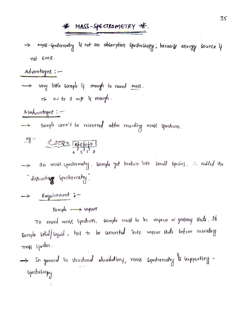 (III) - Mass Spectra | PDF