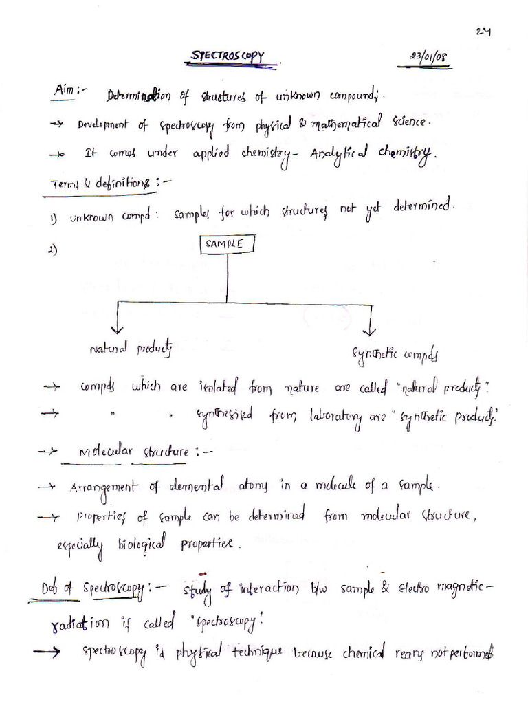 (II) - Introduction of Spectra | PDF