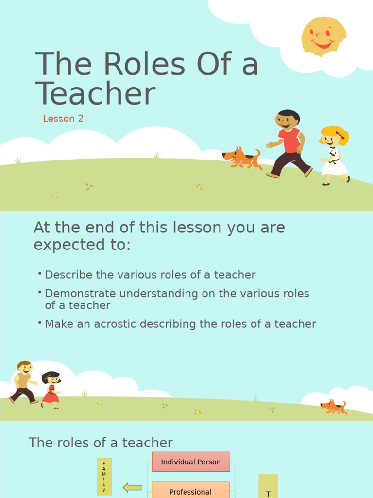 The Roles of A Teacher | PDF | Learning | Teachers