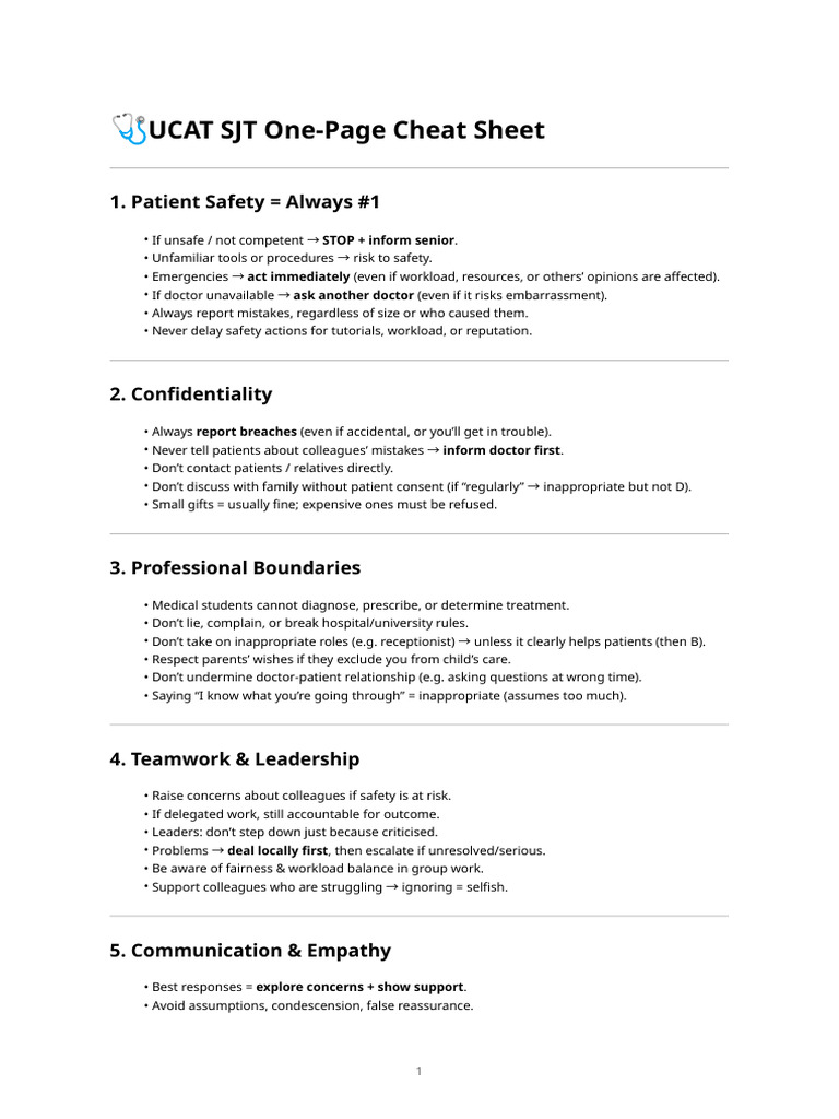Ucat SJT One-Page Cheat Sheet | PDF | Patient