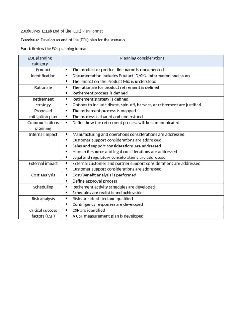 End-of-Life Plan Template for Products | PDF | Risk Management | Risk