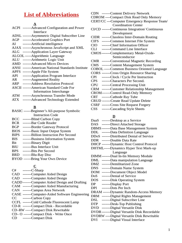 Abbreviations and Their Meanings | PDF | Computer Network | Read Only ...