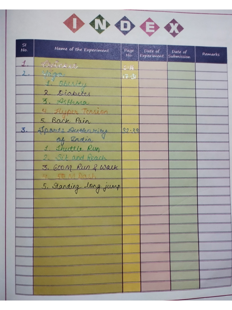 Pratical FilePE | PDF