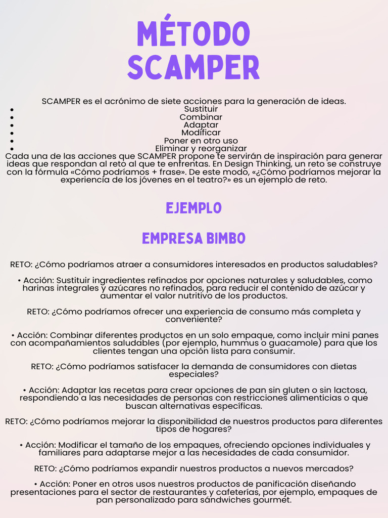 Generación de Ideas con SCAMPER | PDF | Panes