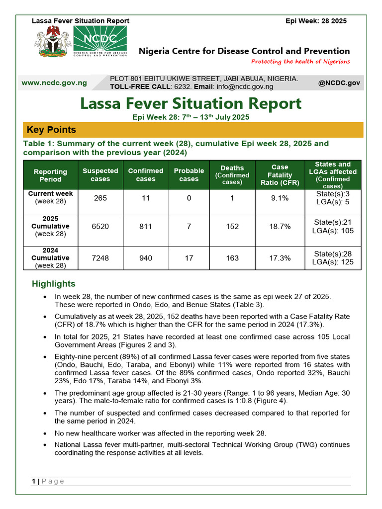 Lassa Fever Report: Epi Week 28, 2025 | PDF | Clinical Medicine ...