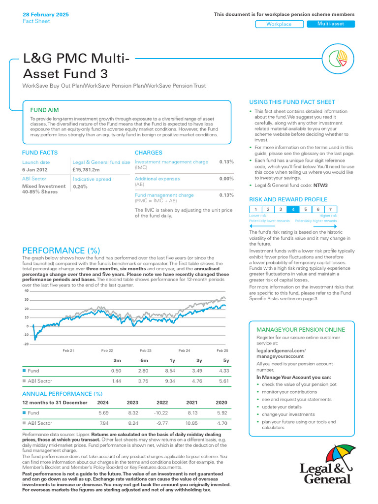 Fact Sheet Multi Asset Fund LG PMC Multi Asset Fund 3-28-02 2025 | PDF | Investing | Securities ...