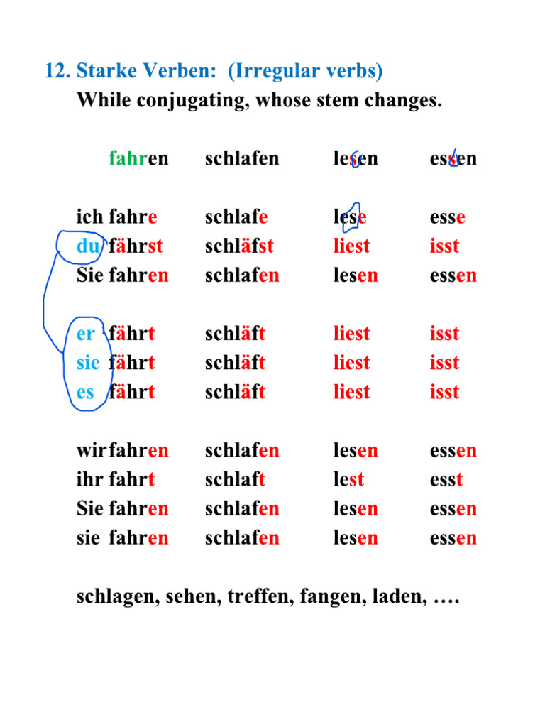 Irreg | PDF