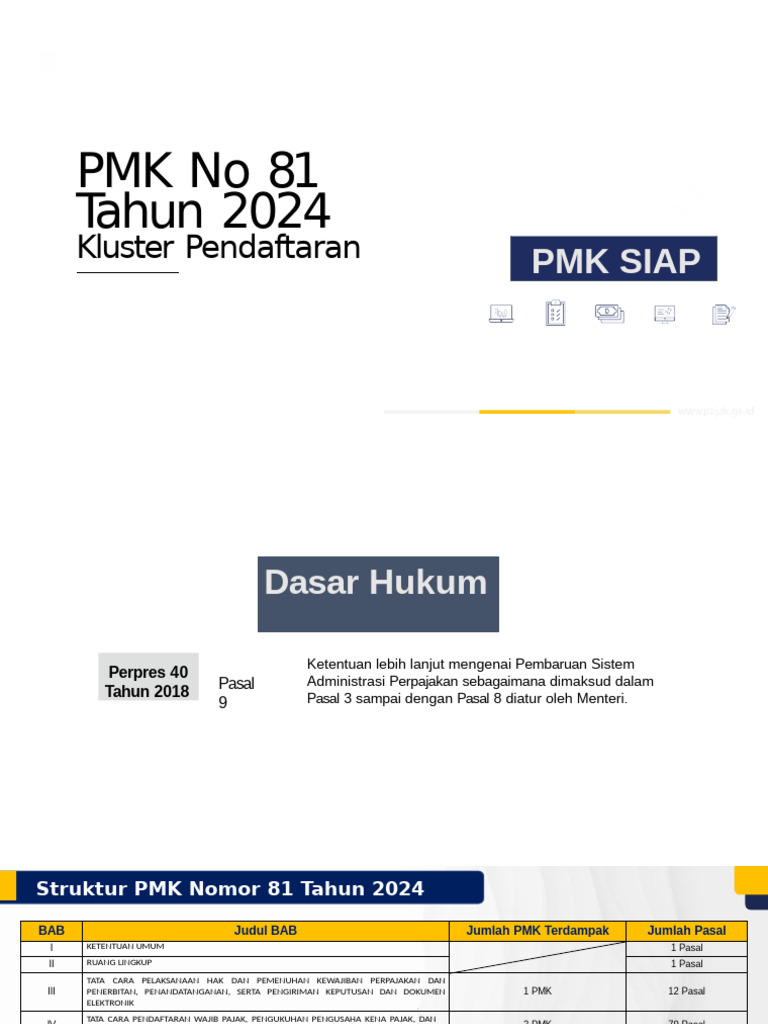 PMK 81 Tahun 2024 - Pendaftaran Dan Pengukuhan PKP | PDF