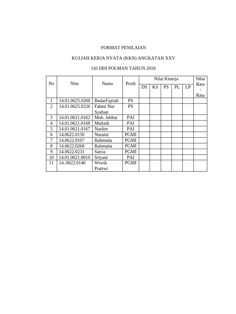 Format Penilaian | PDF