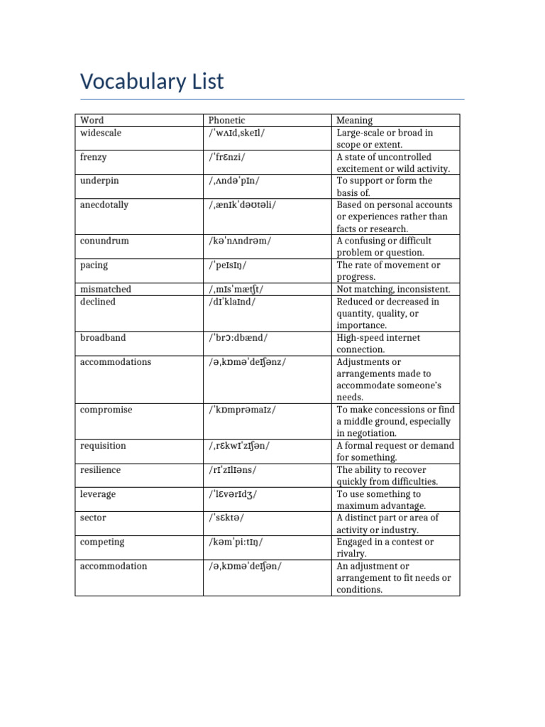 Essential Vocabulary List with Meanings | PDF