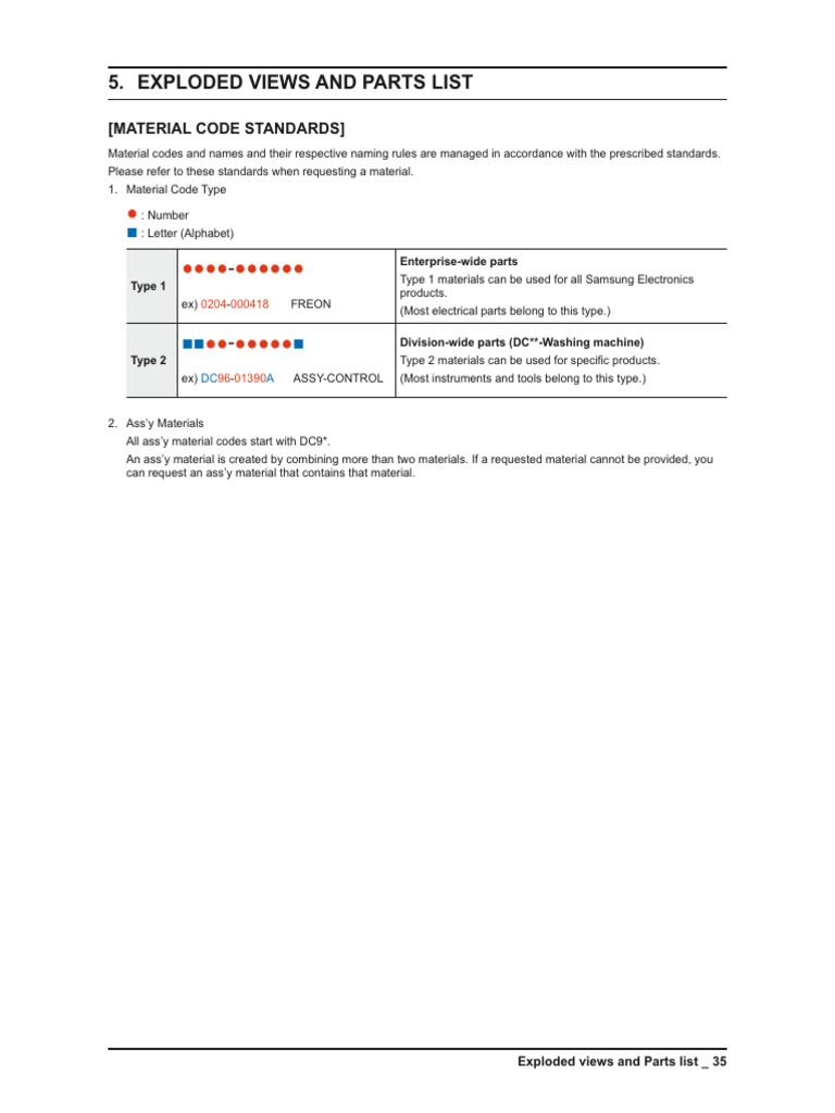 Exploded View & Part List | PDF | Manufactured Goods | Magnetic Devices