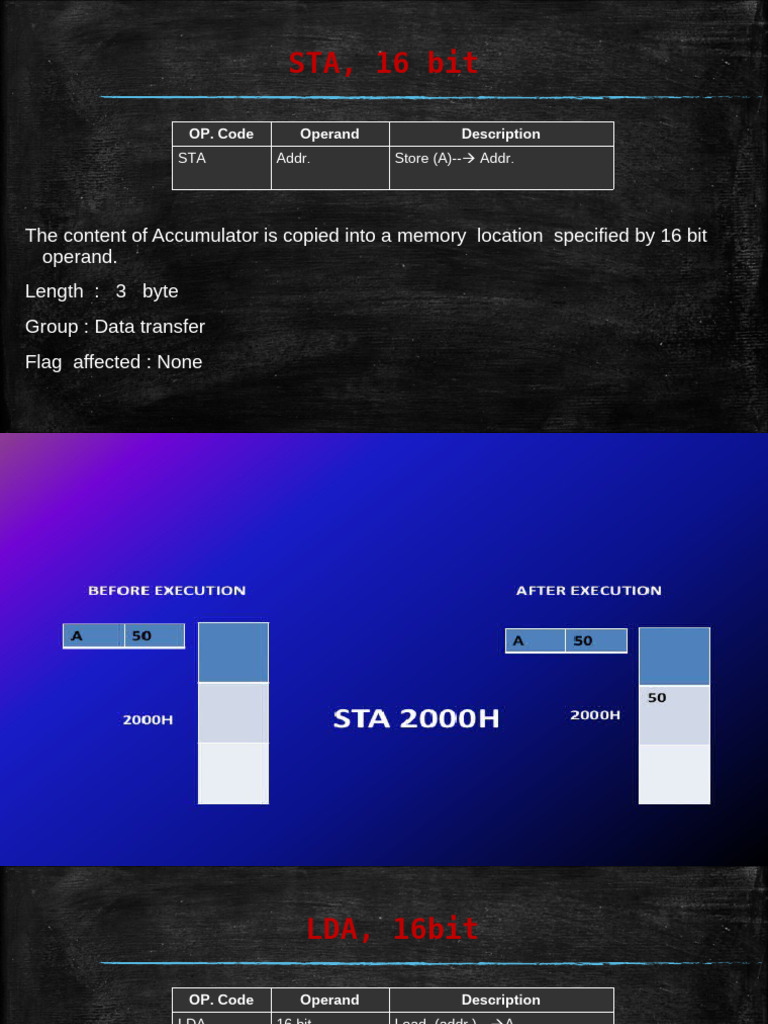 Instruction Set Ivsta Lda Staxrp Ldaxrp | PDF