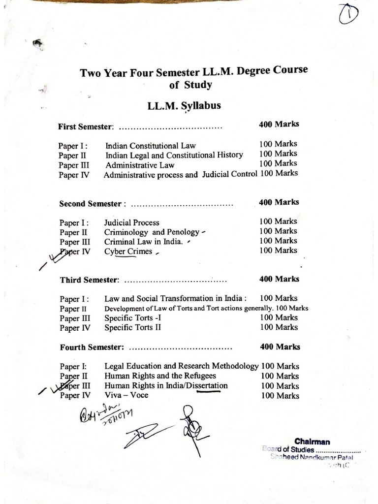 LLM Syllabus SNPV CG | PDF