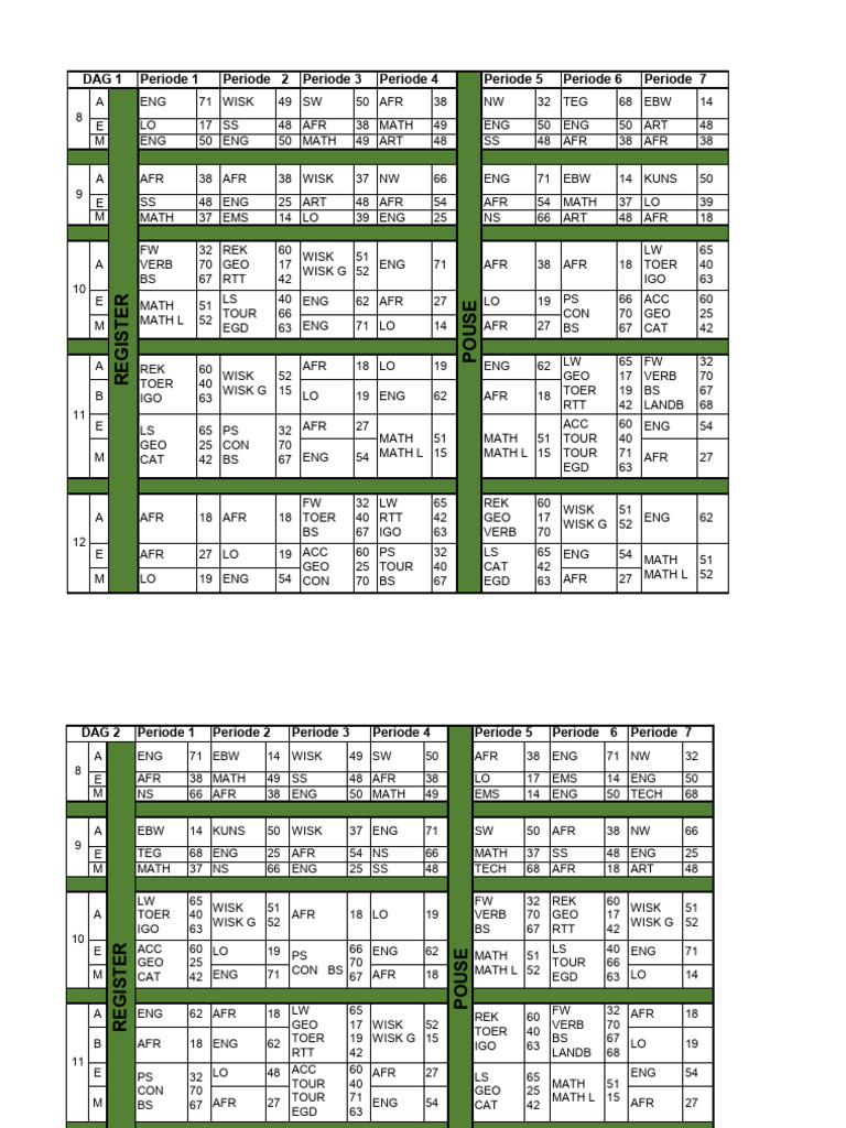 Term 3 Timetable 2025 Overview | PDF