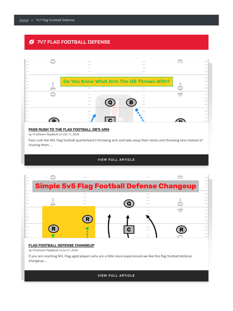 7v7 Flag Football Defensive Strategies | PDF | American Football ...