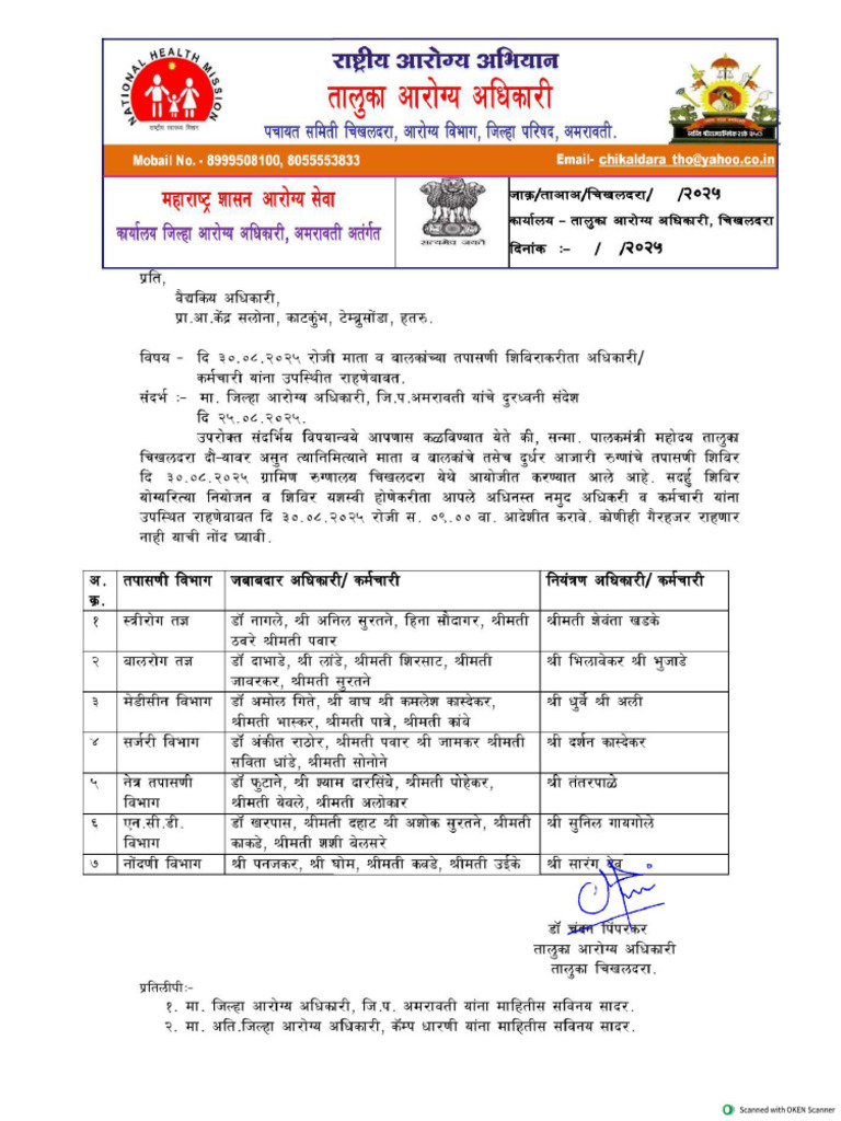 DT 30-08-2025 Shibir Latter | PDF