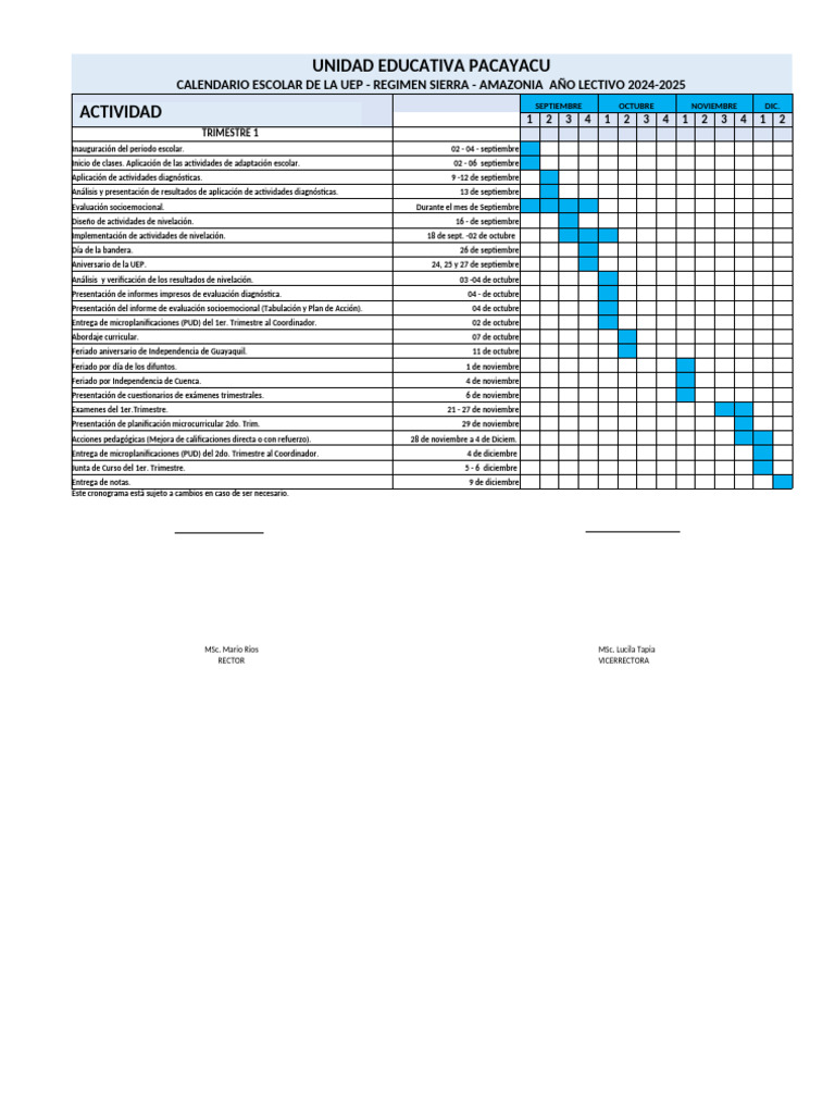Cron. Trimestre 1 Periodo 2024 - 2025 | PDF