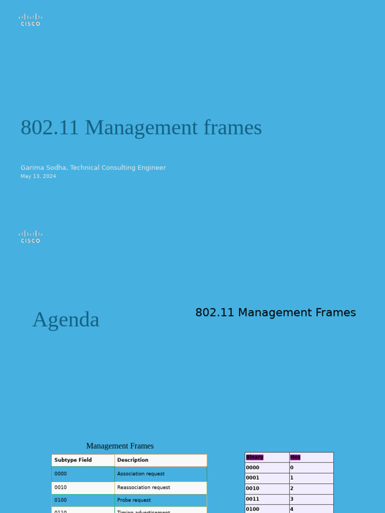Understanding 802.11 Management Frames | PDF | Networks | Network Protocols