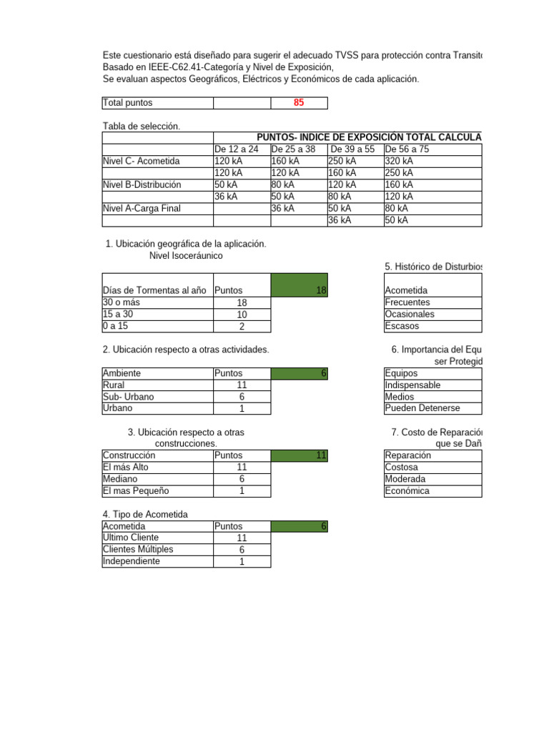 Selección de TVSS según exposición eléctrica | PDF