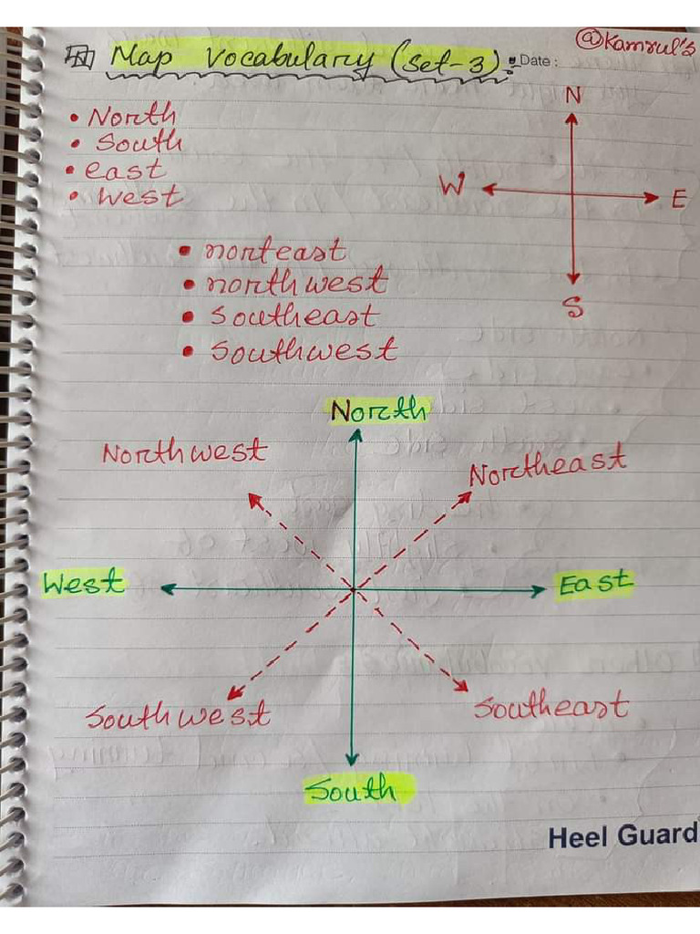 IELTS Map Vocabulary | PDF