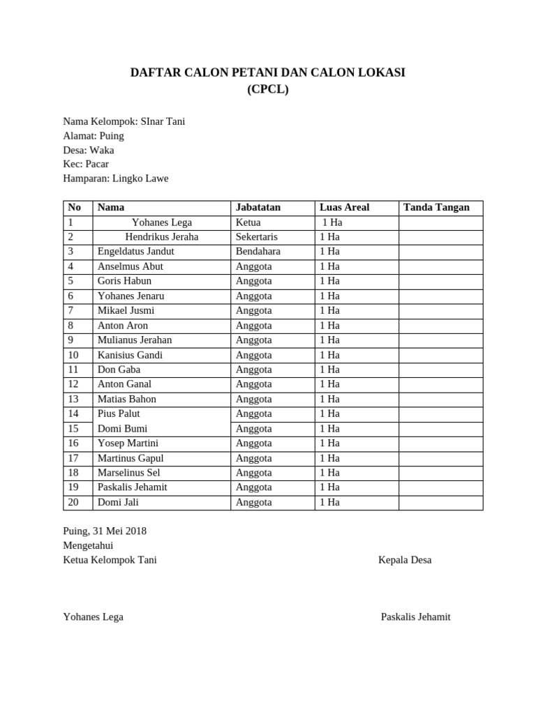 Daftar Calon Petani Sinar Tani | PDF