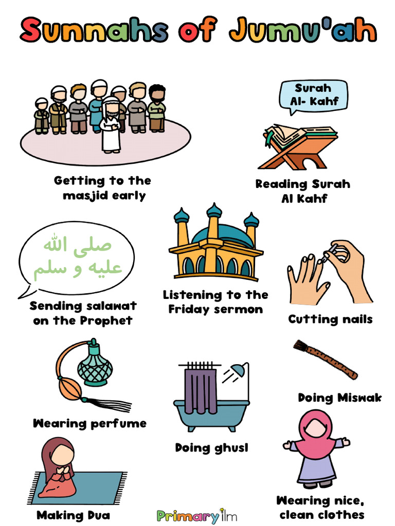 Sunnah Acts for Friday Jummah | PDF