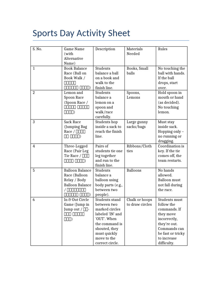 Book Balance Race Instructions | PDF