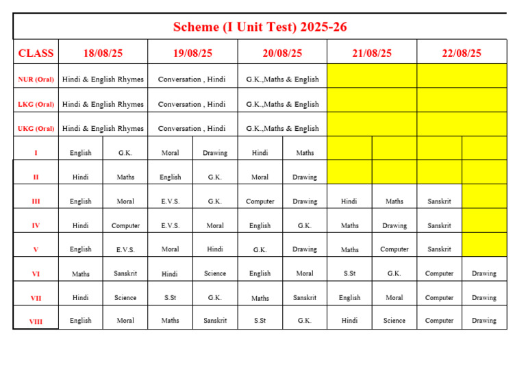 I Unit Test Scheme | PDF