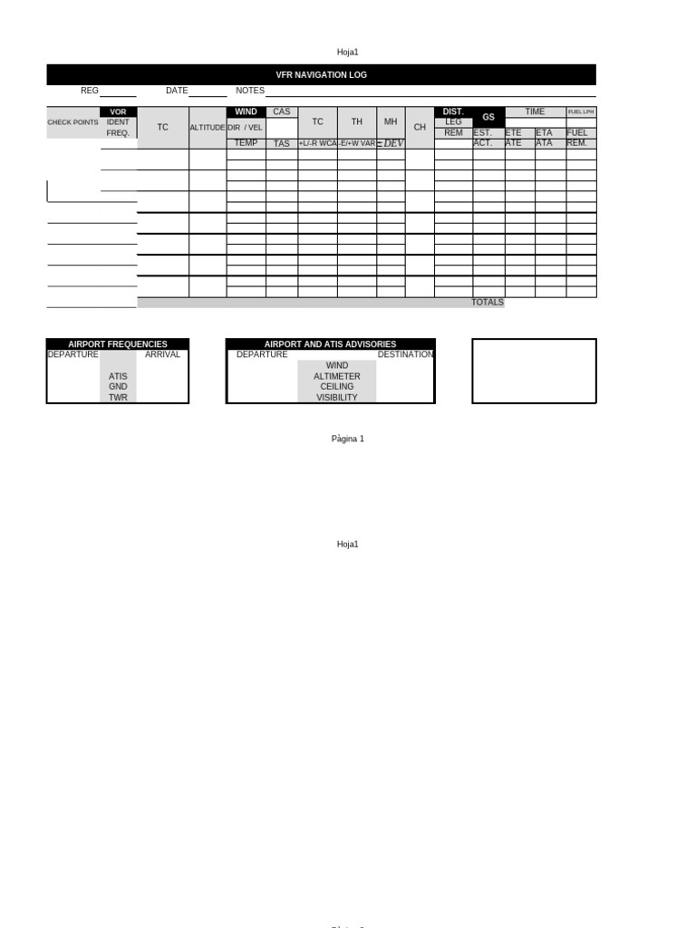 VFR Navigation Log: Hoja1 | PDF
