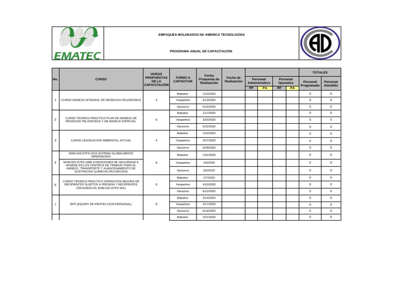 PROGRAMA ANUAL DE CAPACITACION | PDF | La seguridad