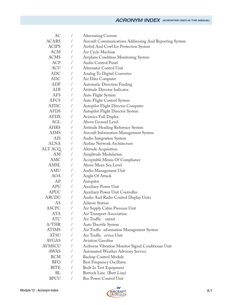 Acronyms | PDF | Flight Recorder | Electronics