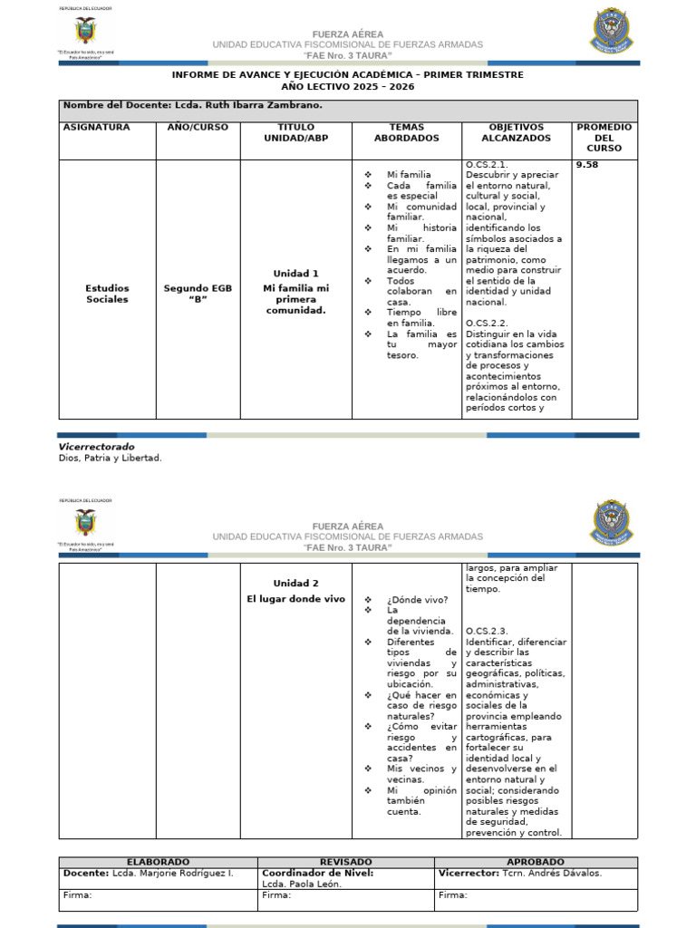 Informe Académico FAE Nro. 3 Taura 2025 | PDF