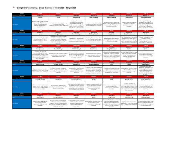 04:20 Strength Sequence Overview | PDF | Kettlebell | Strength Training