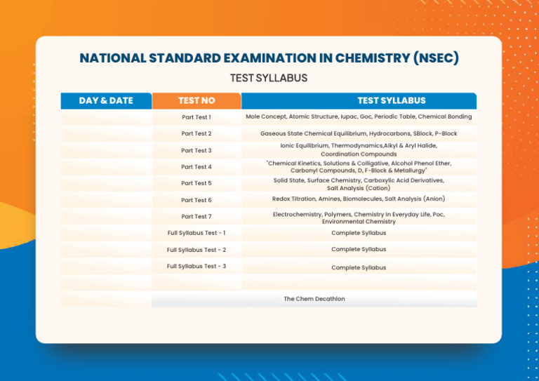 NSEC 2025 Exam Dates and Syllabus | PDF