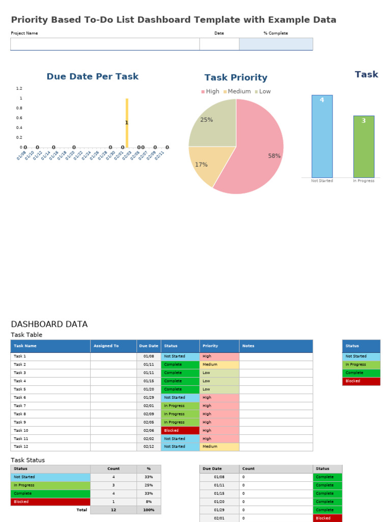 Priority To-Do List Dashboard Template | PDF | Computing