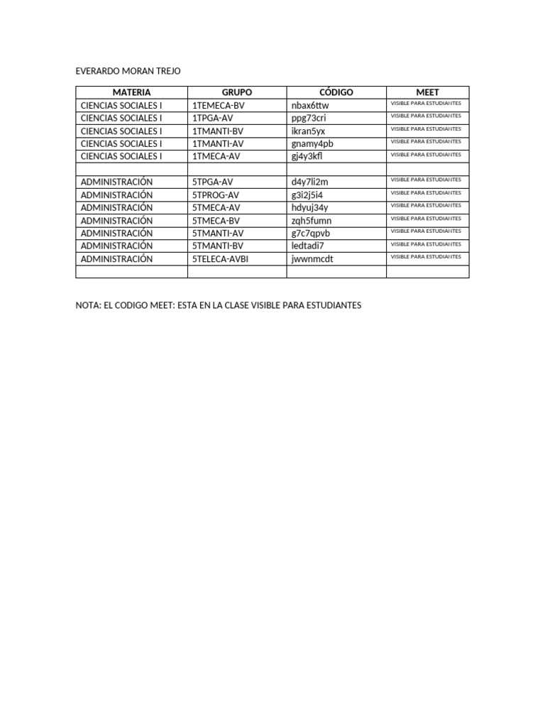 Everardo Moran Trejo Codigos de Clase | PDF