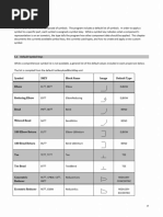 Piping Coordination Systems - Mechanical Symbols For Isometric Drawings ...