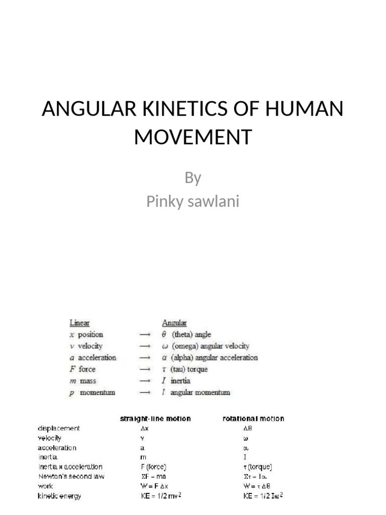 Angular Kinetics of Human Movement | PDF